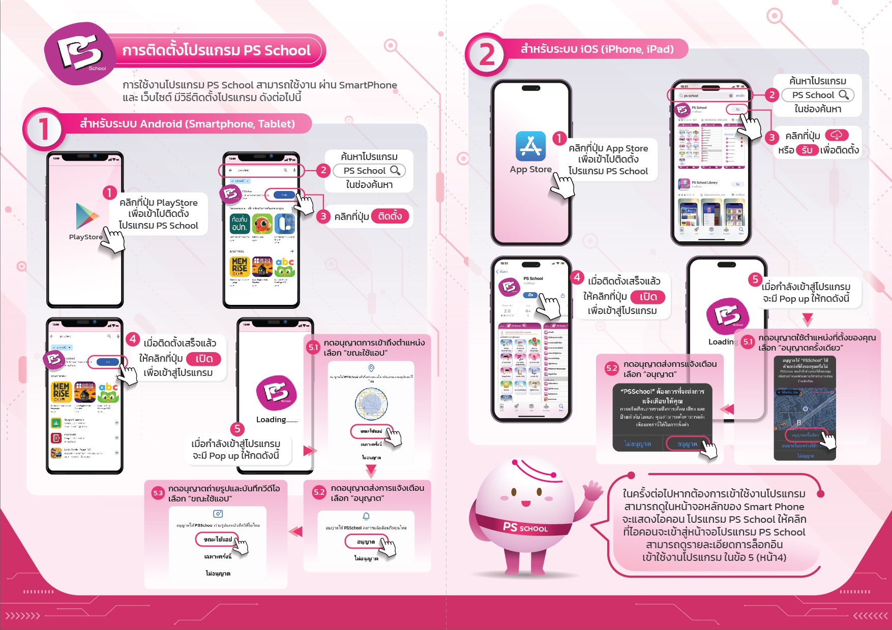 ระบบ PS School – โรงเรียนมะขามสรรเสริญ จันทบุรี